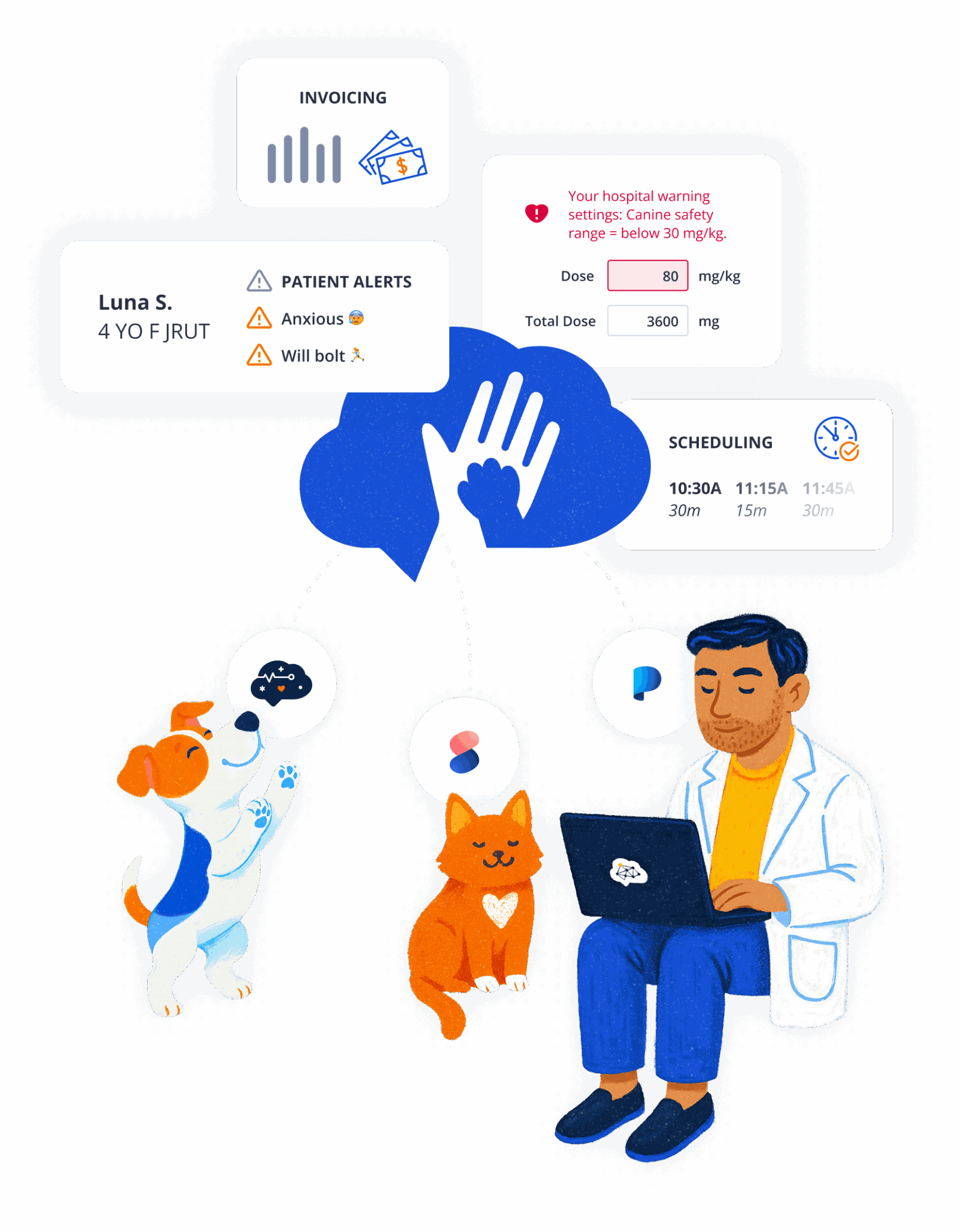 Better Veterinary Practice Software Today | Instinct Science