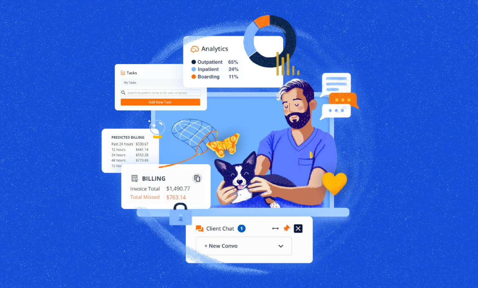 Veterinary Digital Treatment Sheets: Instinct Treatment Plan